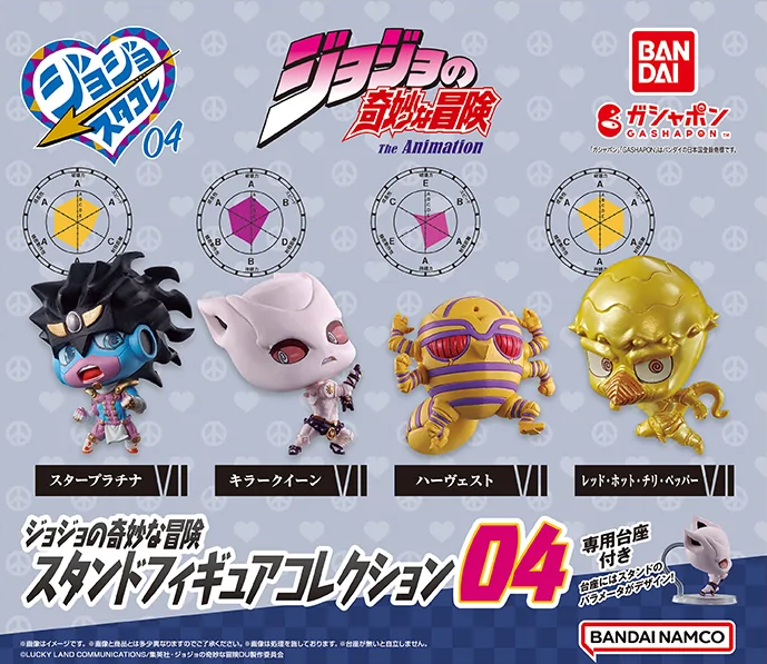 Gachapon - Jojo's Bizzarre Adventure Stand Collection 04 – Kodama Corp ...